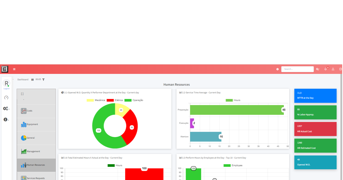 Visualization Module - Engeman® Maintenance Software CMMS