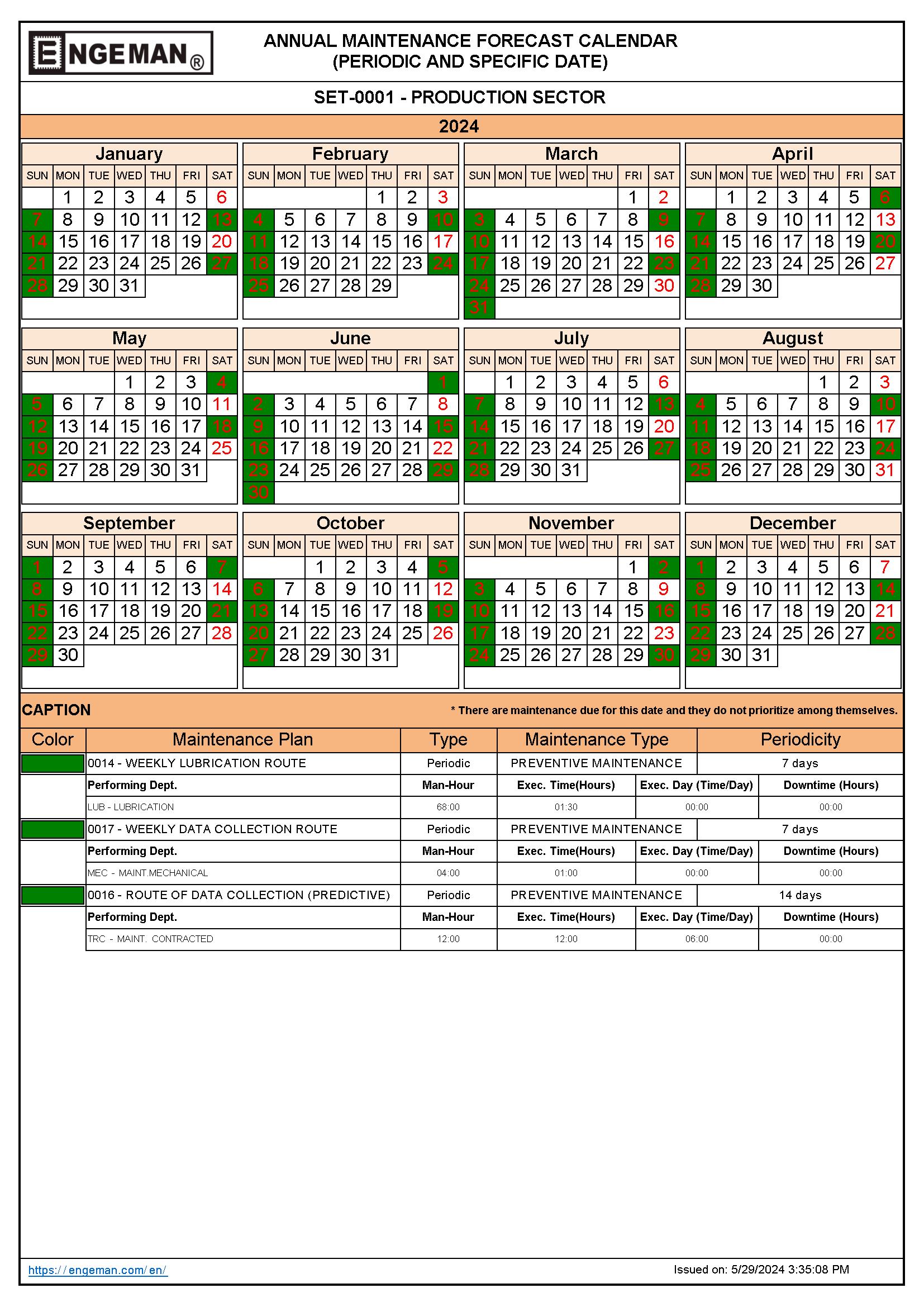Visualization Module - Engeman® Maintenance Software CMMS