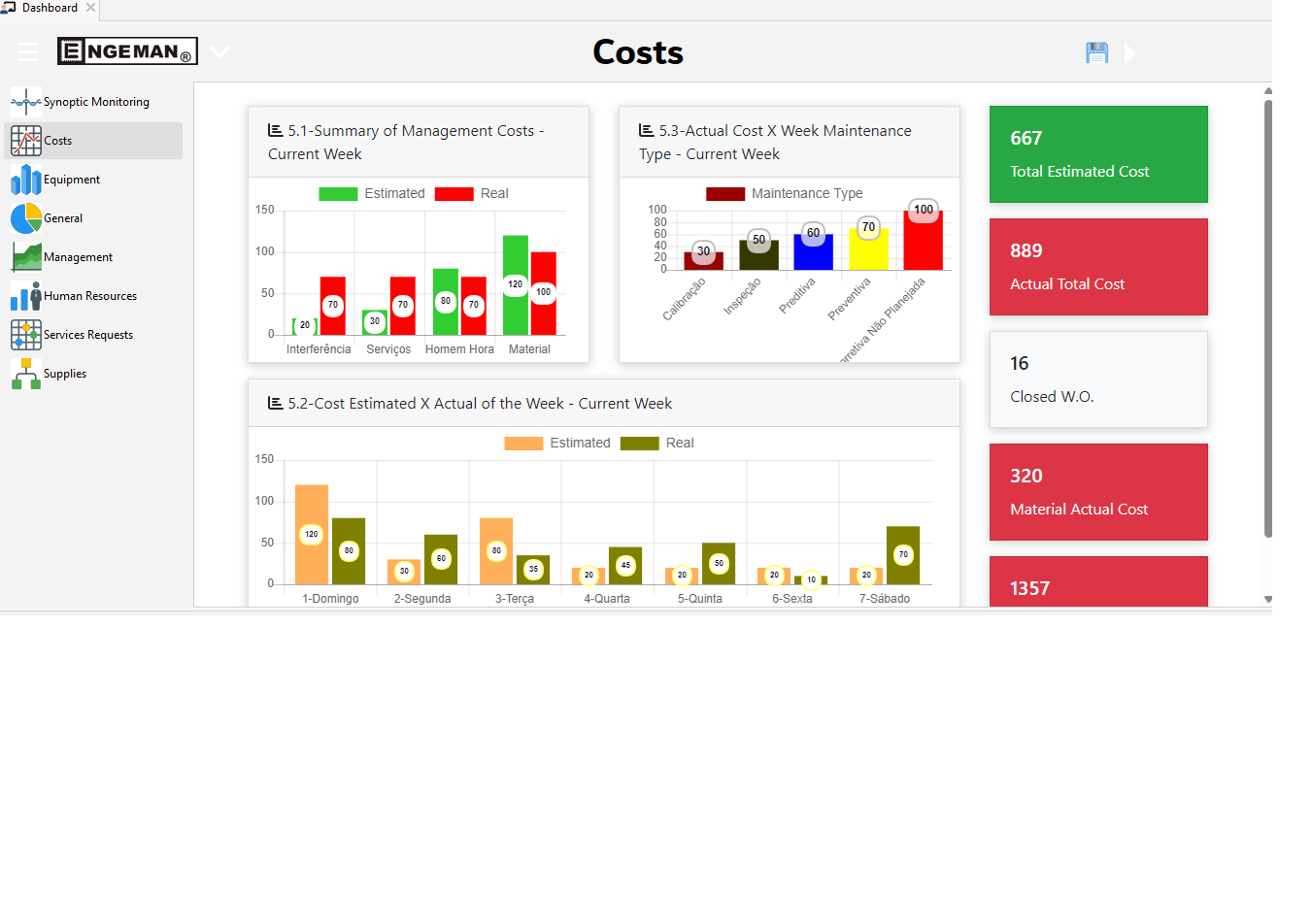 Why is Engeman® flexible? - Engeman® Maintenance Software CMMS