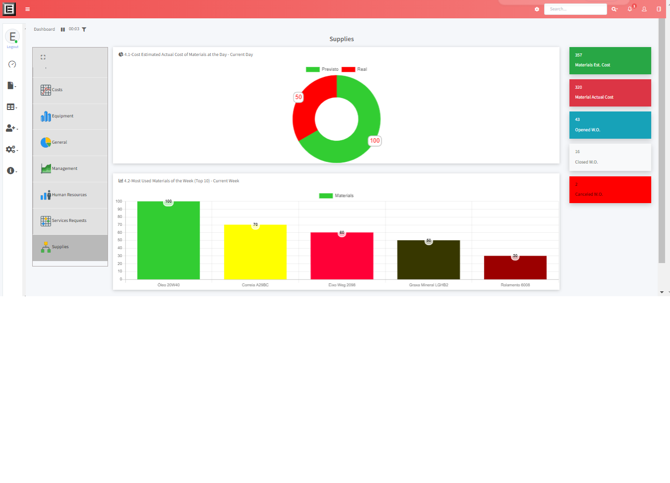 Visualization Module - Engeman® Maintenance Software CMMS