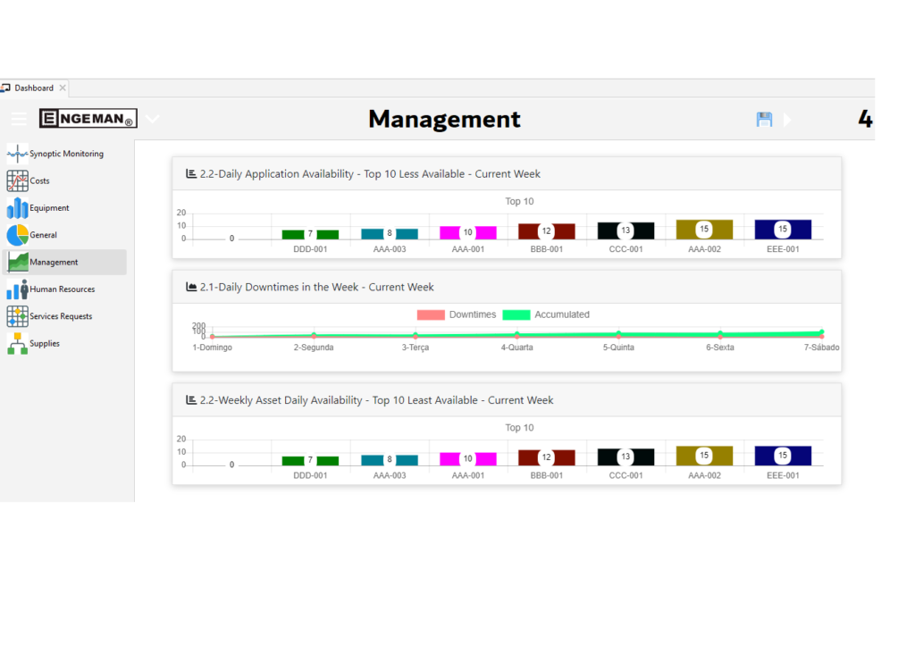 Visualization Module - Engeman® Maintenance Software CMMS
