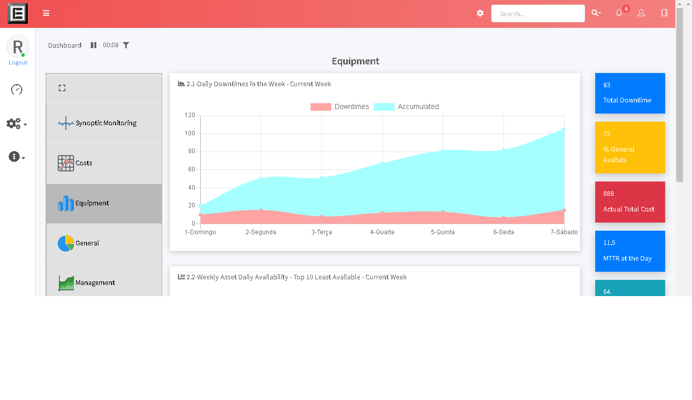 Visualization Module - Engeman® Maintenance Software CMMS